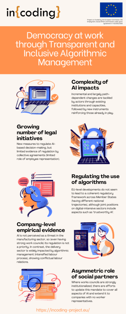 Leaflet / infographics – incoding-project