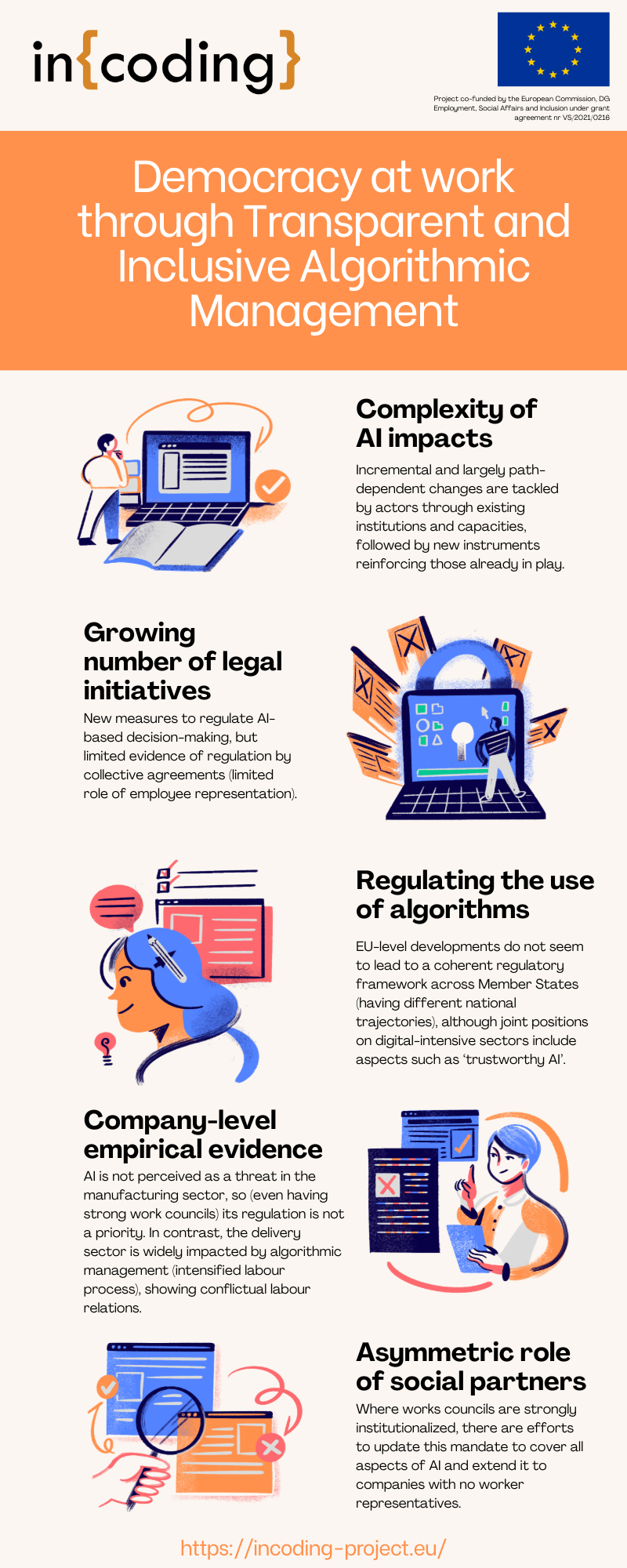 Leaflet / infographics – incoding-project